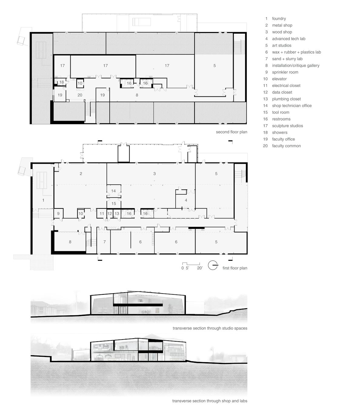 Art + Design District: Sculpture Studio — Modus Studio