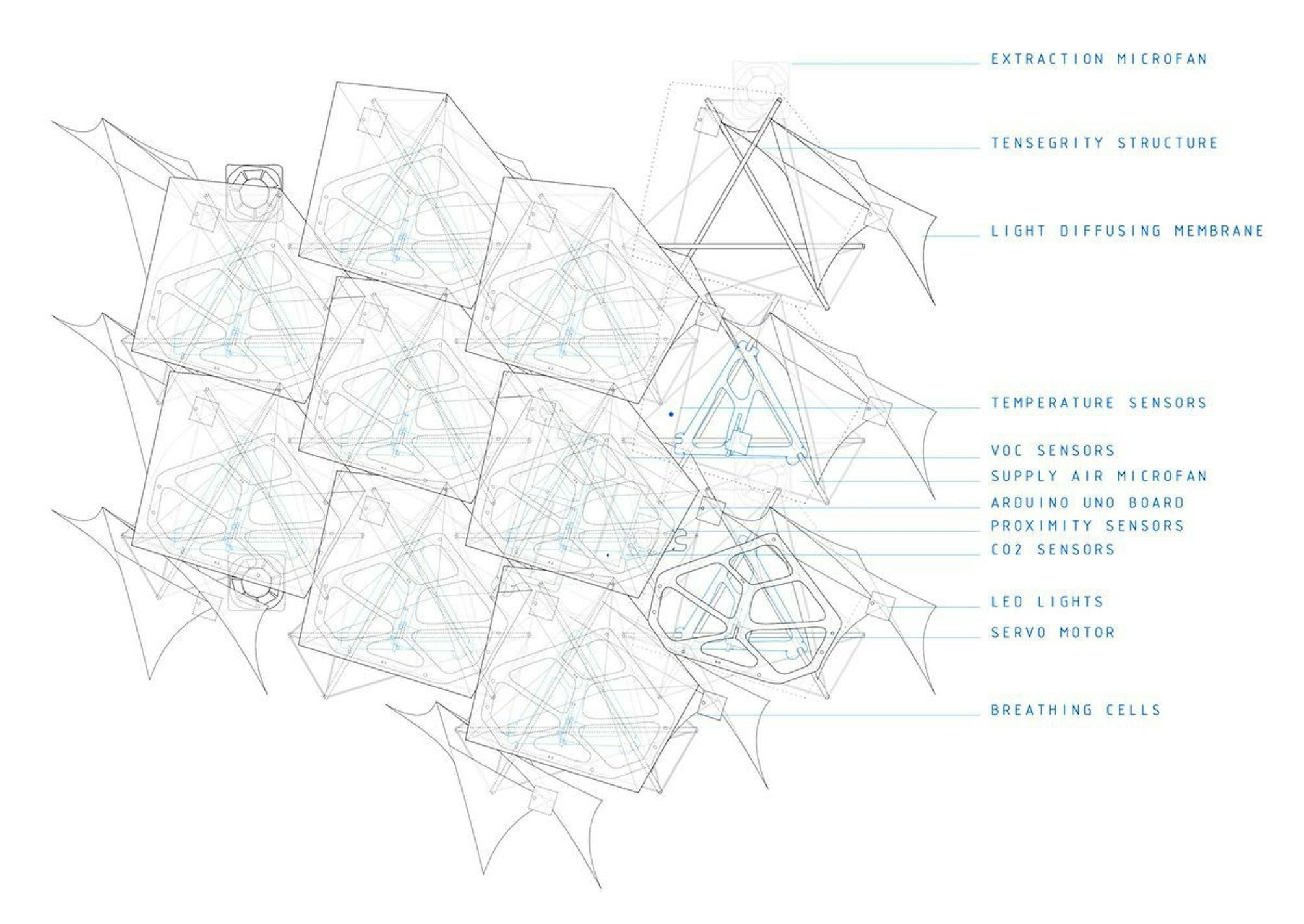 Stratus Project — rvtr