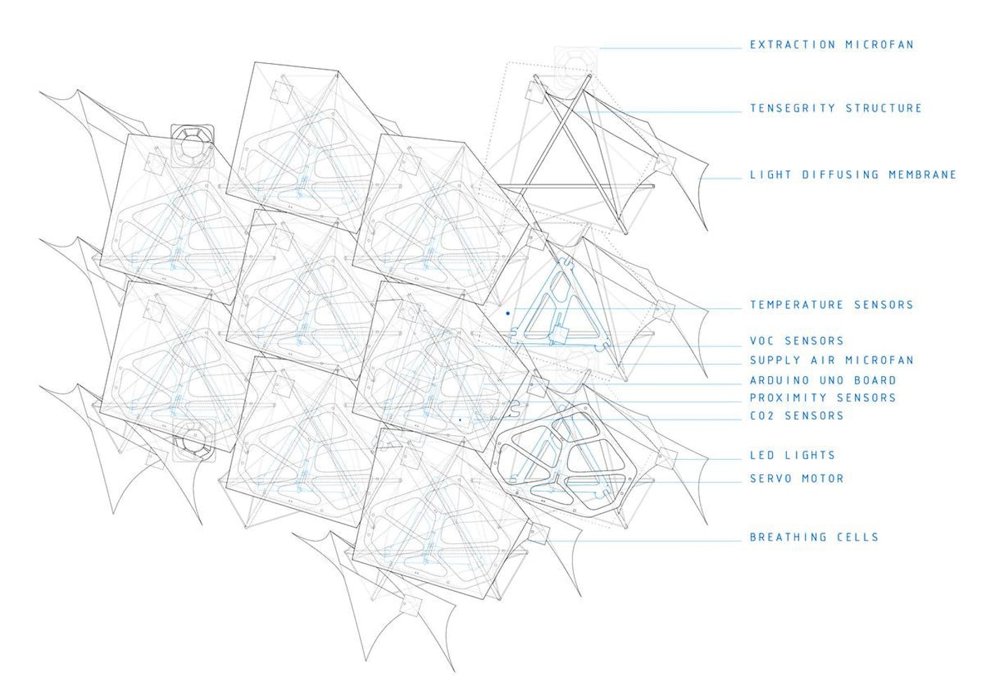 Stratus Project — rvtr
