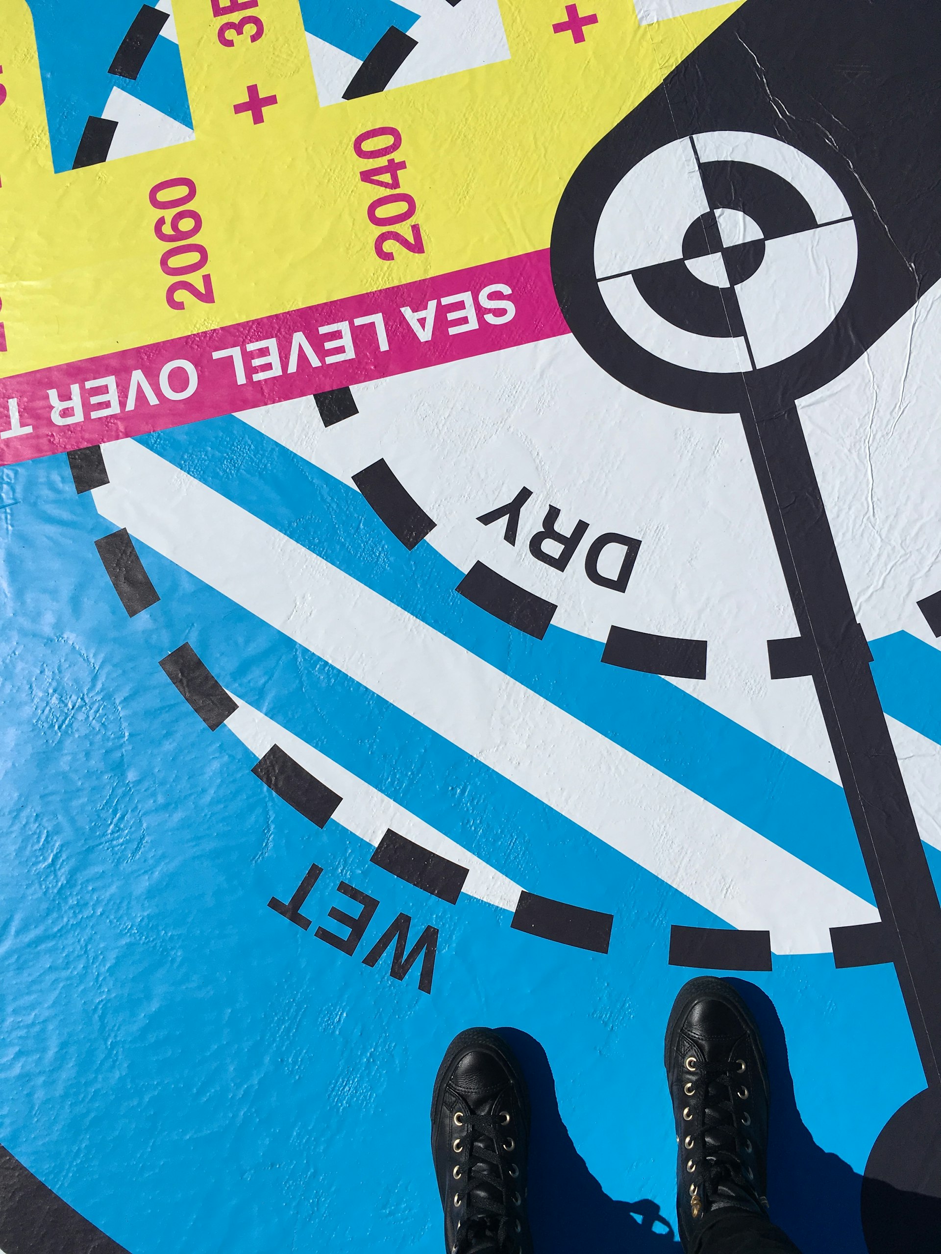 Climate Compass — Sara Dean