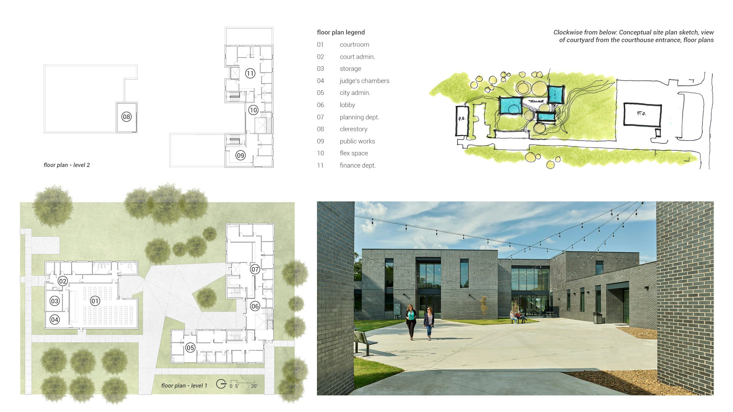 Centerton City Hall — Modus Studio